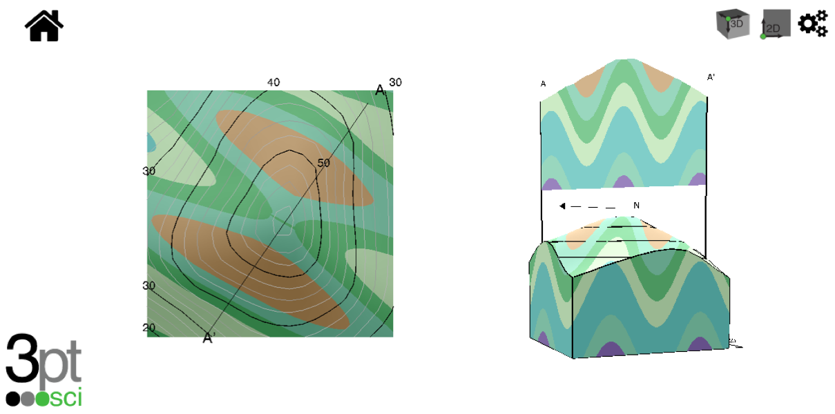 Startup of the Week - 3 Point Science | Calgary Herald