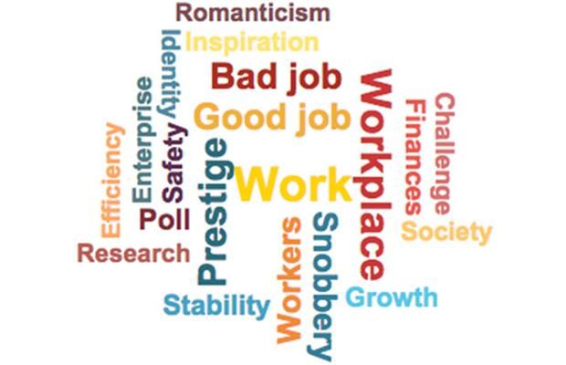 Quiz: Test your Good job/Bad job IQ | Calgary Herald