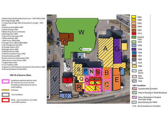 Province approves demolition of Inglewood's historic sandstone brewery ...