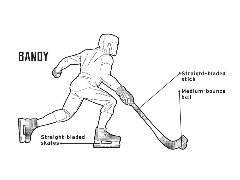 Alt-winter: Embrace the chilly season with some obscure winter sports ...