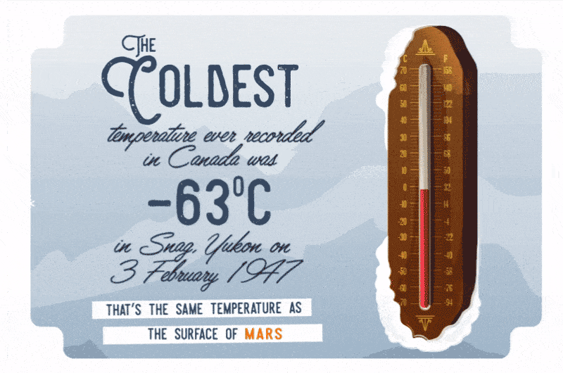 Canada GIFs | Calgary Herald