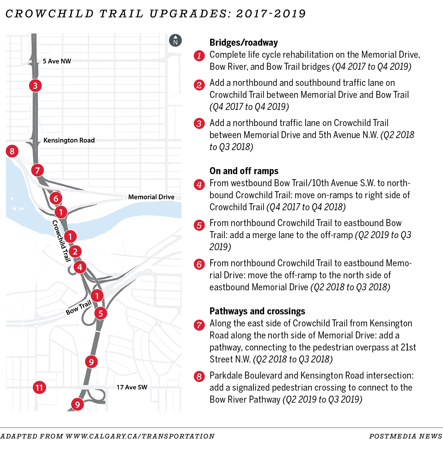 Traffic headaches loom as city starts work on Crowchild Tr. | Calgary ...