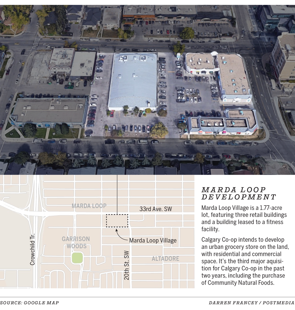 Calgary Co-op to develop grocery store, housing units in Marda Loop ...