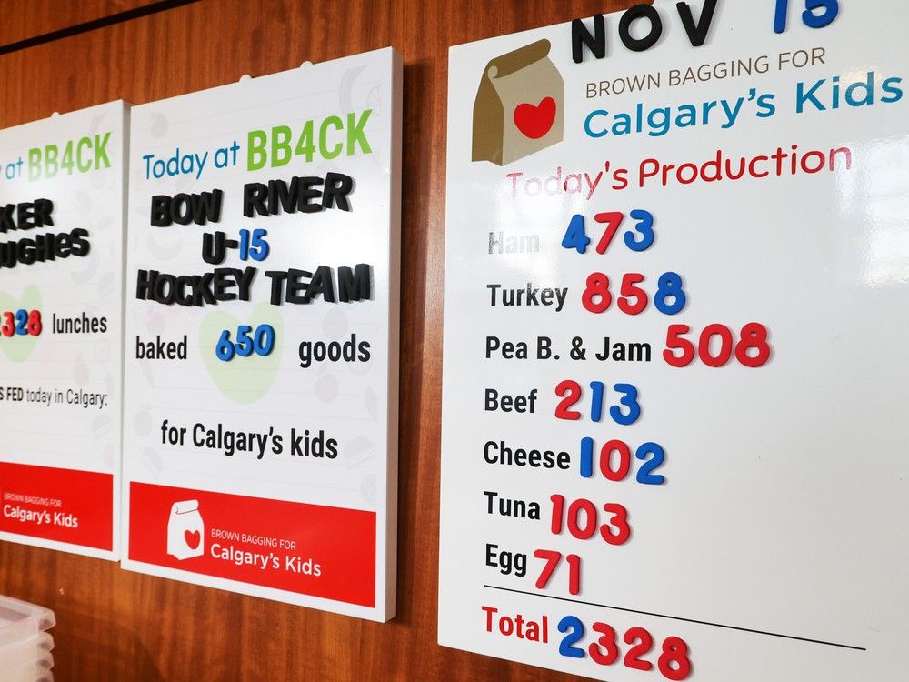 Helping to feed the hungry during the holiday season and year round ...