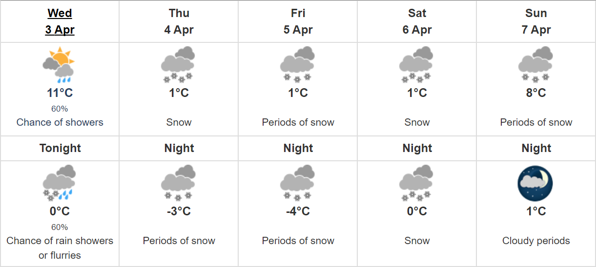 Weather warnings in southern Alberta call for as much as 20 cm of snow ...