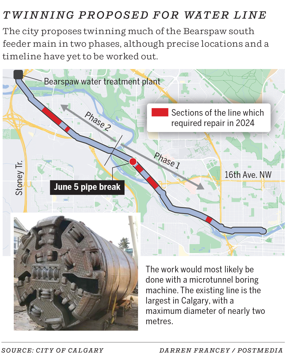 LIVE: City vows faster response to 'catastrophic' water main break ...