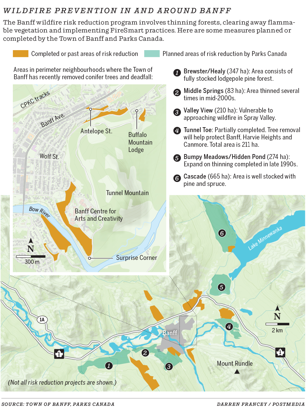 Why Banff and Bow Valley face mounting wildfire peril, experts warn ...