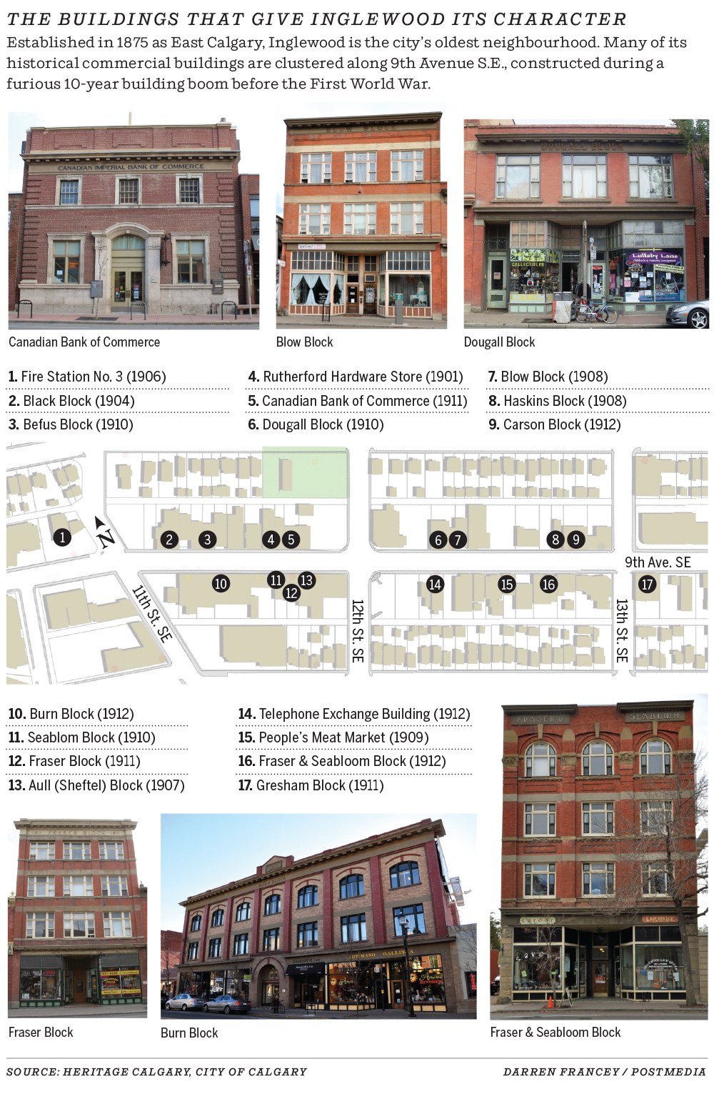 Inglewood's Burn Block endorsec for historic designation | Calgary Herald