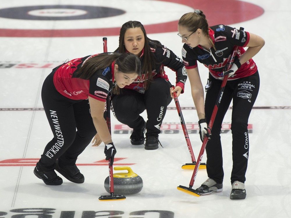 OLYMPIC CURLING TRIALS PREVIEW: Switches keep Kaitlyn Lawes confident ...