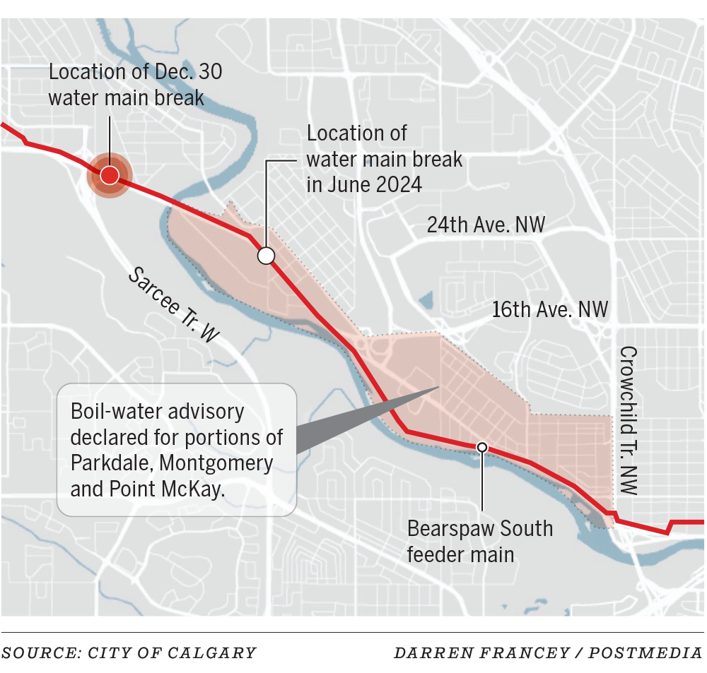 What to know about the Bearspaw south feeder main's latest rupture ...