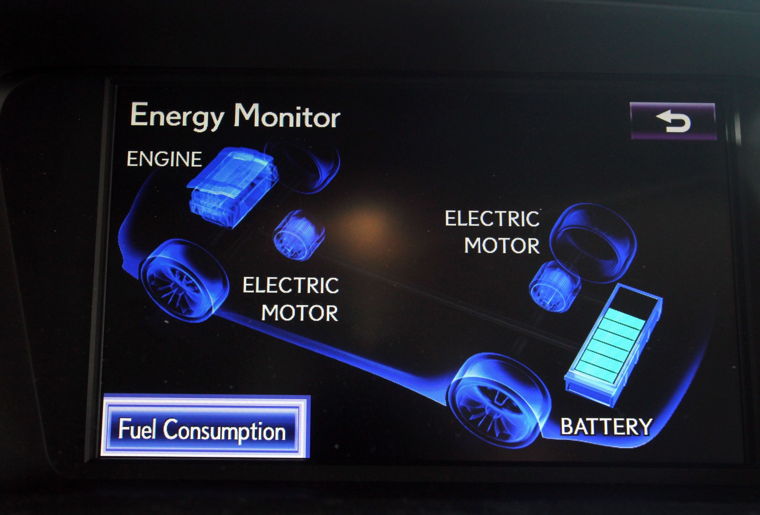 People's Test Drive: 2014 Lexus RX450h | Driving
