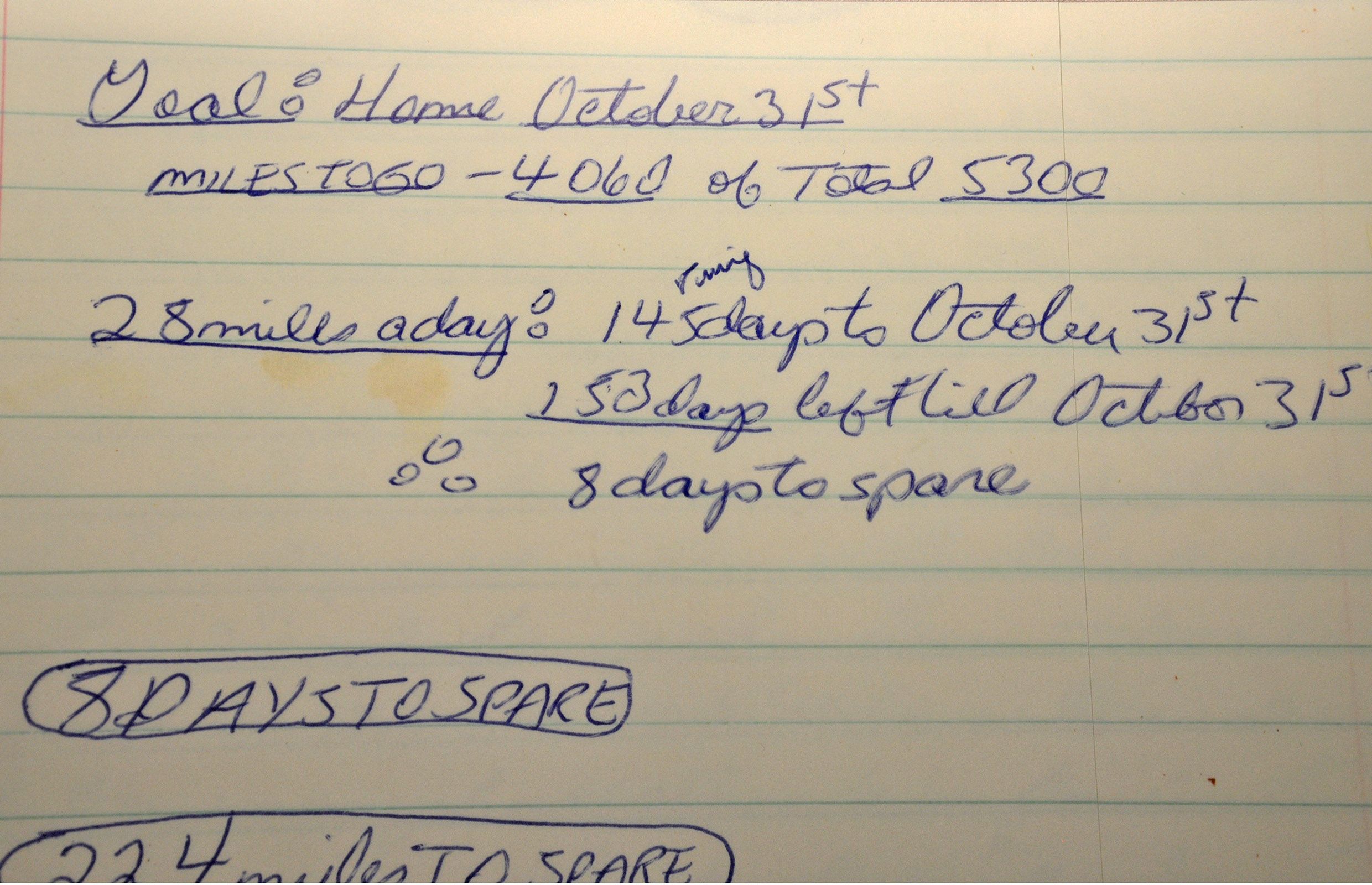 Iconic Terry Fox van endures long after Marathon of Hope | Driving