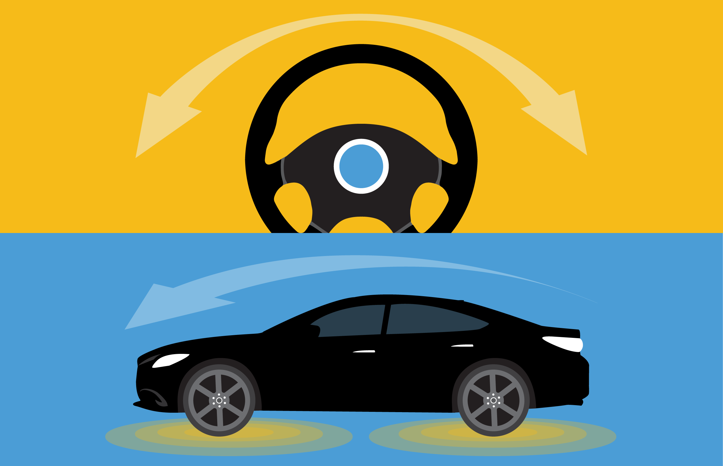 How it works: Mazda's G-Vectoring Control steering | Driving