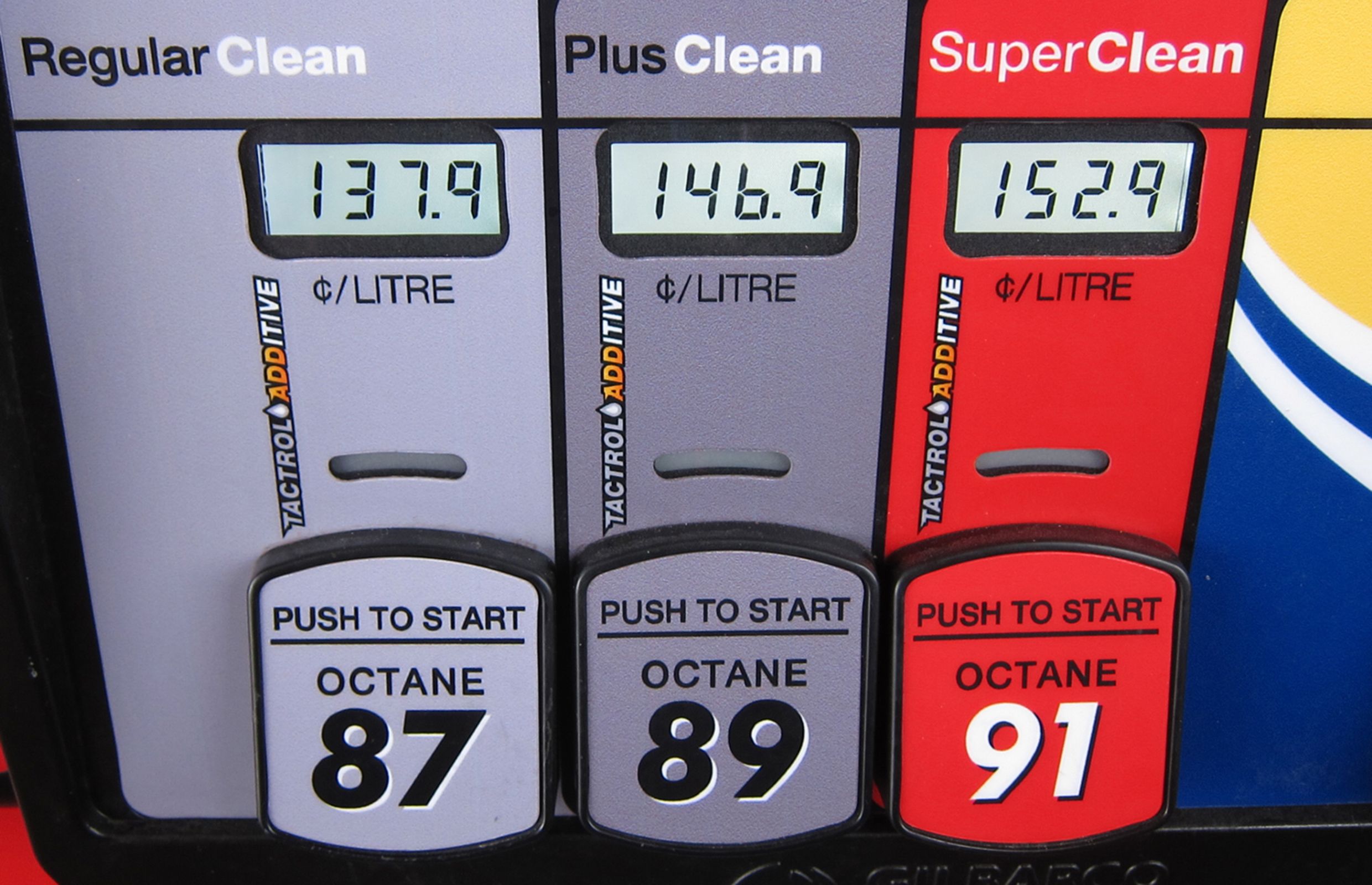 Which Type of Gasoline is Best for Your Car? | Driving