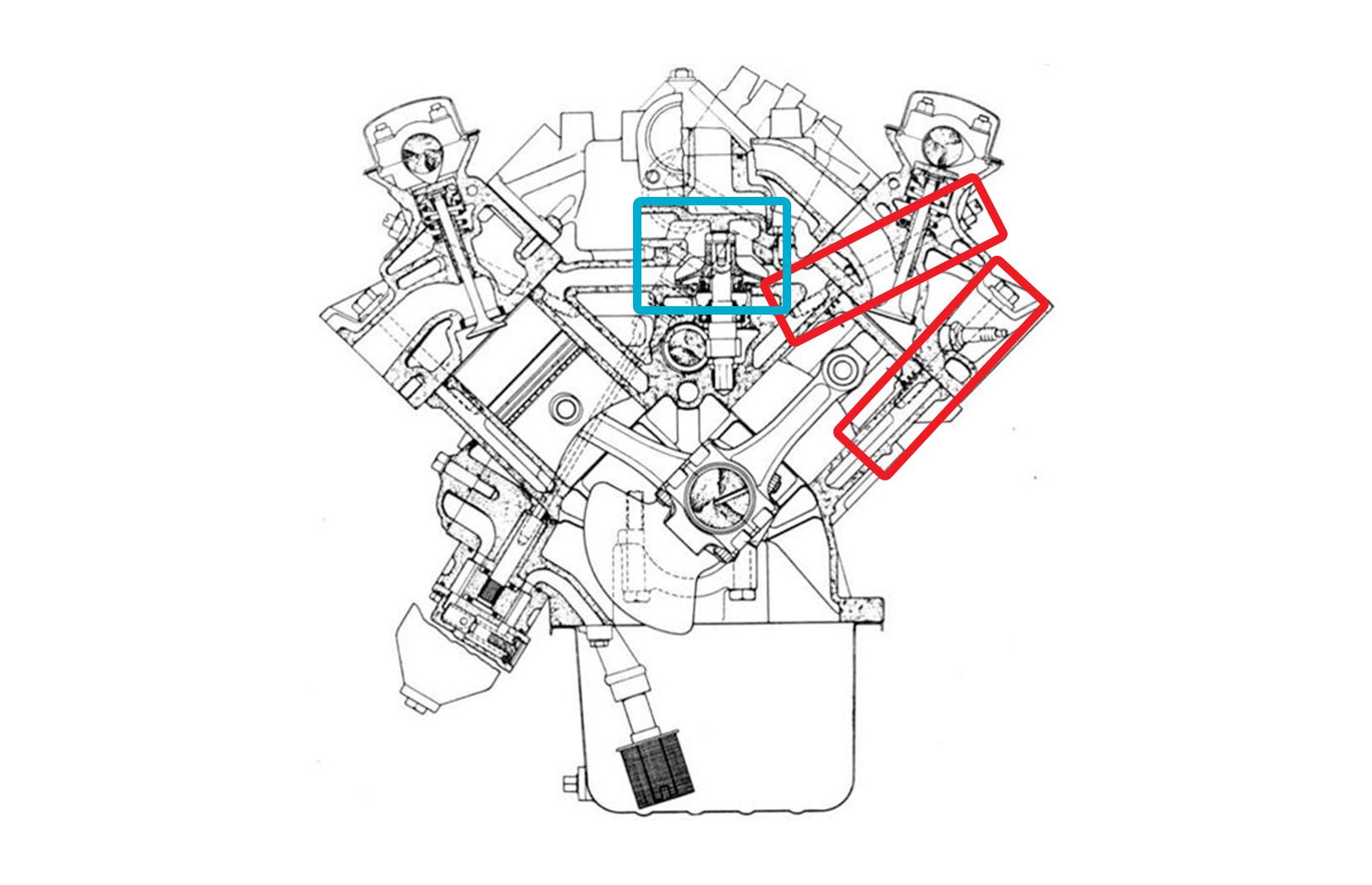 Triumph's V8: The worst engine ever made | Driving
