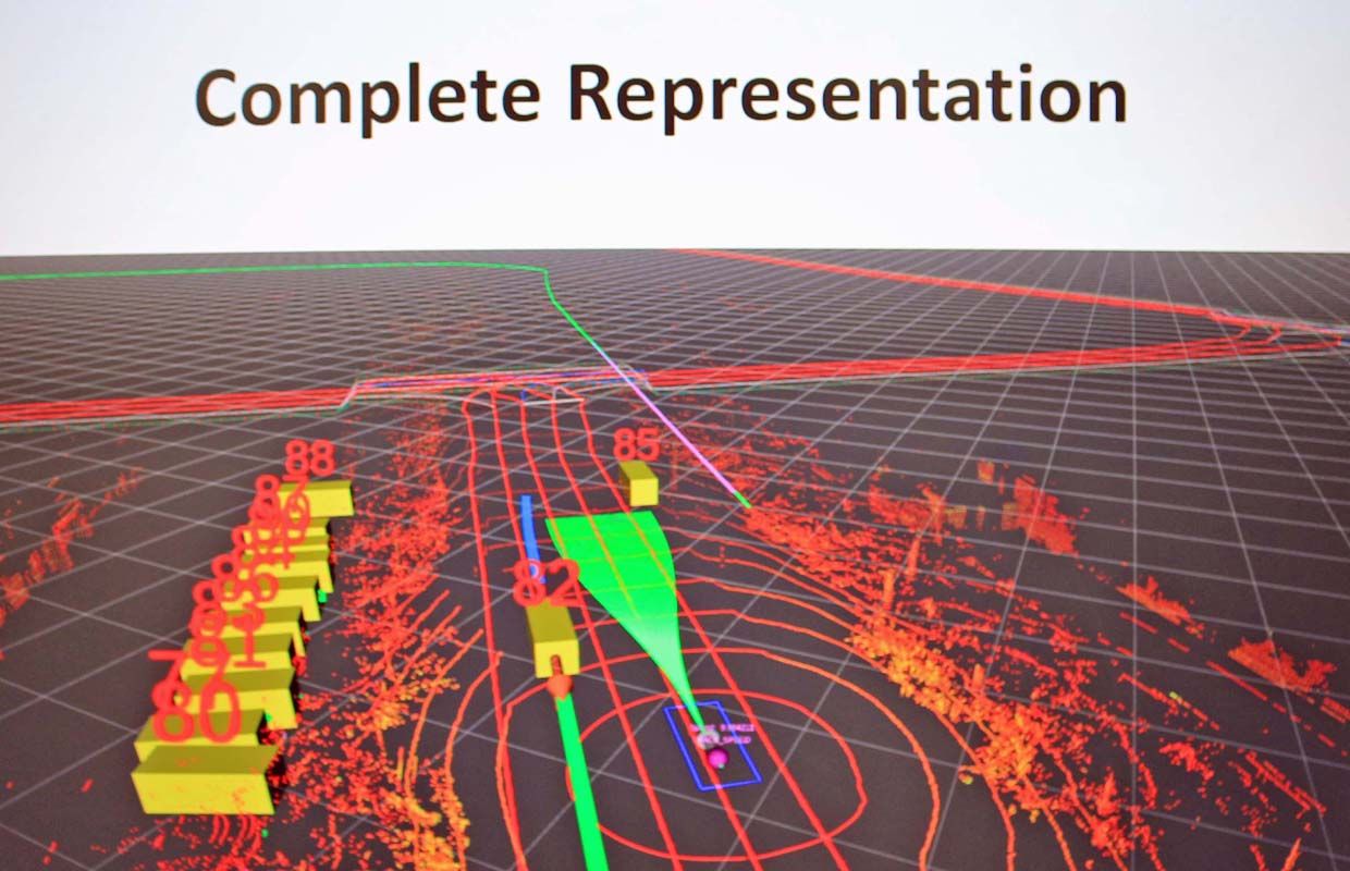 This Ontario university's self-driving car is just as good as any ...