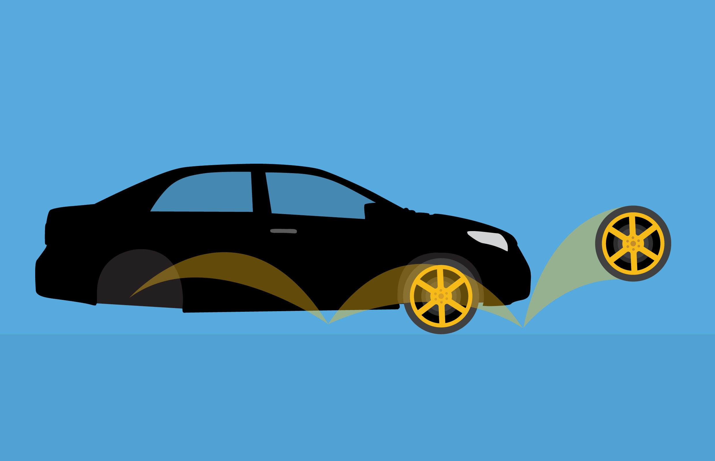 How It Works: Wheel separations | Driving