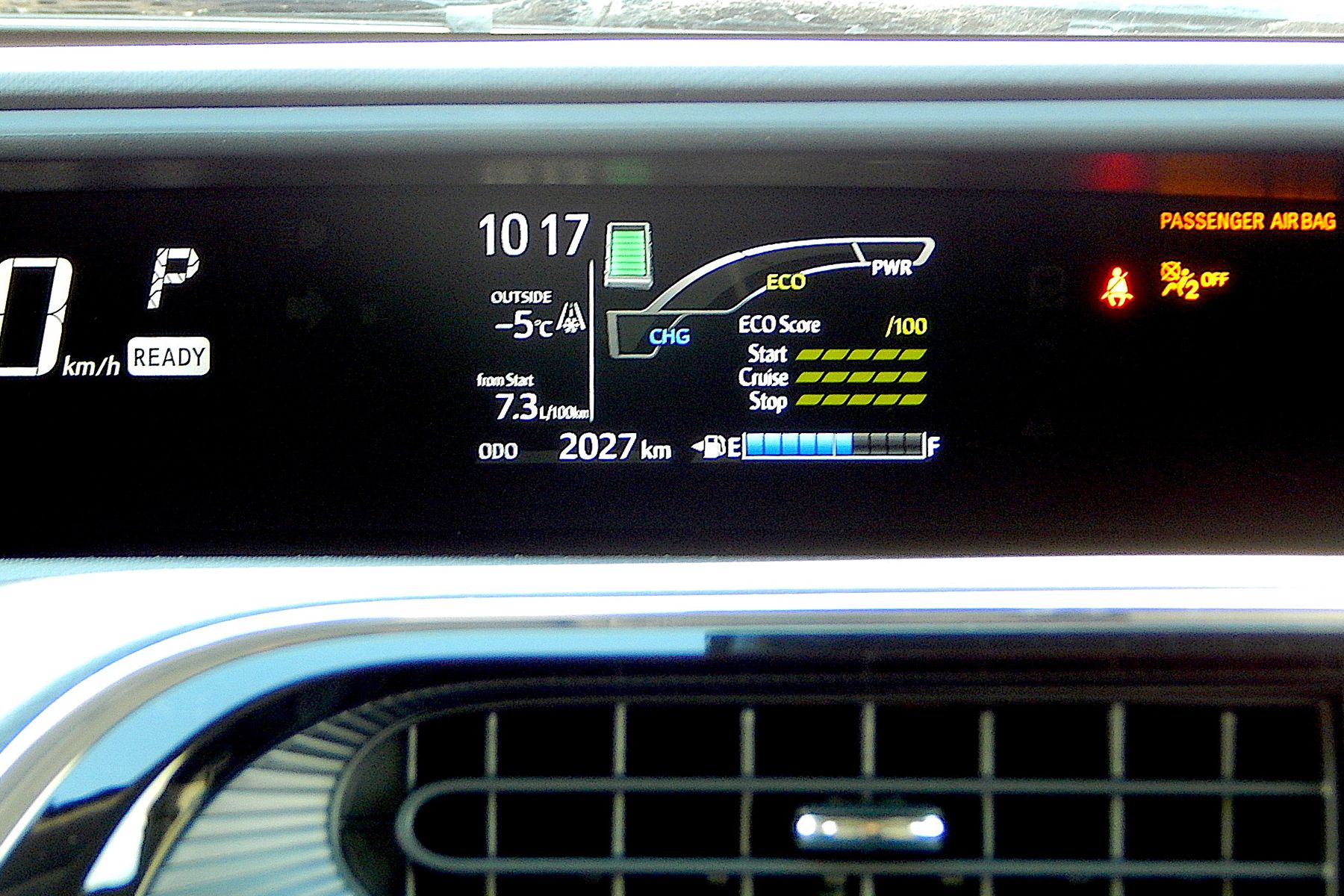 Road Test: 2019 Toyota Prius C Technology | Driving