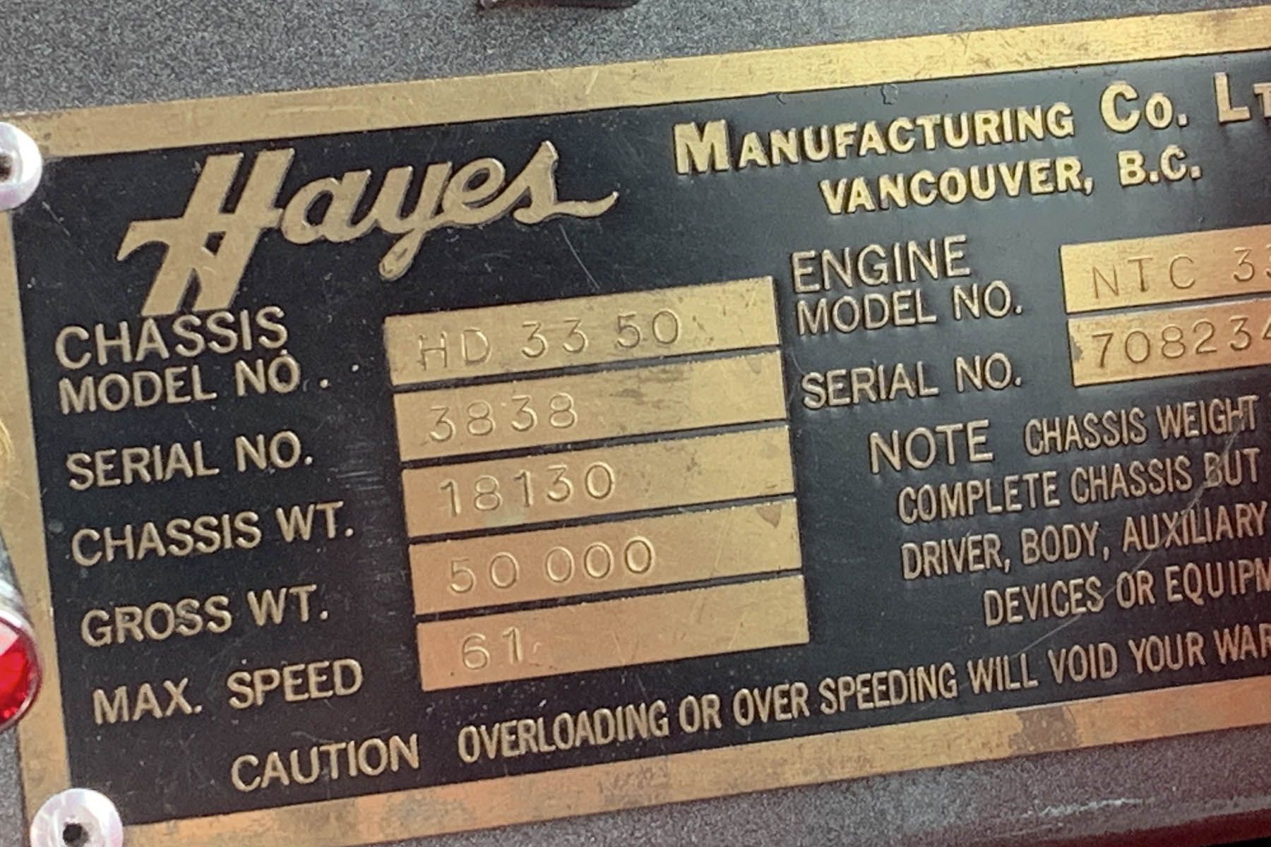 Collector Classics: 1965 Hayes Clipper 100 | Driving