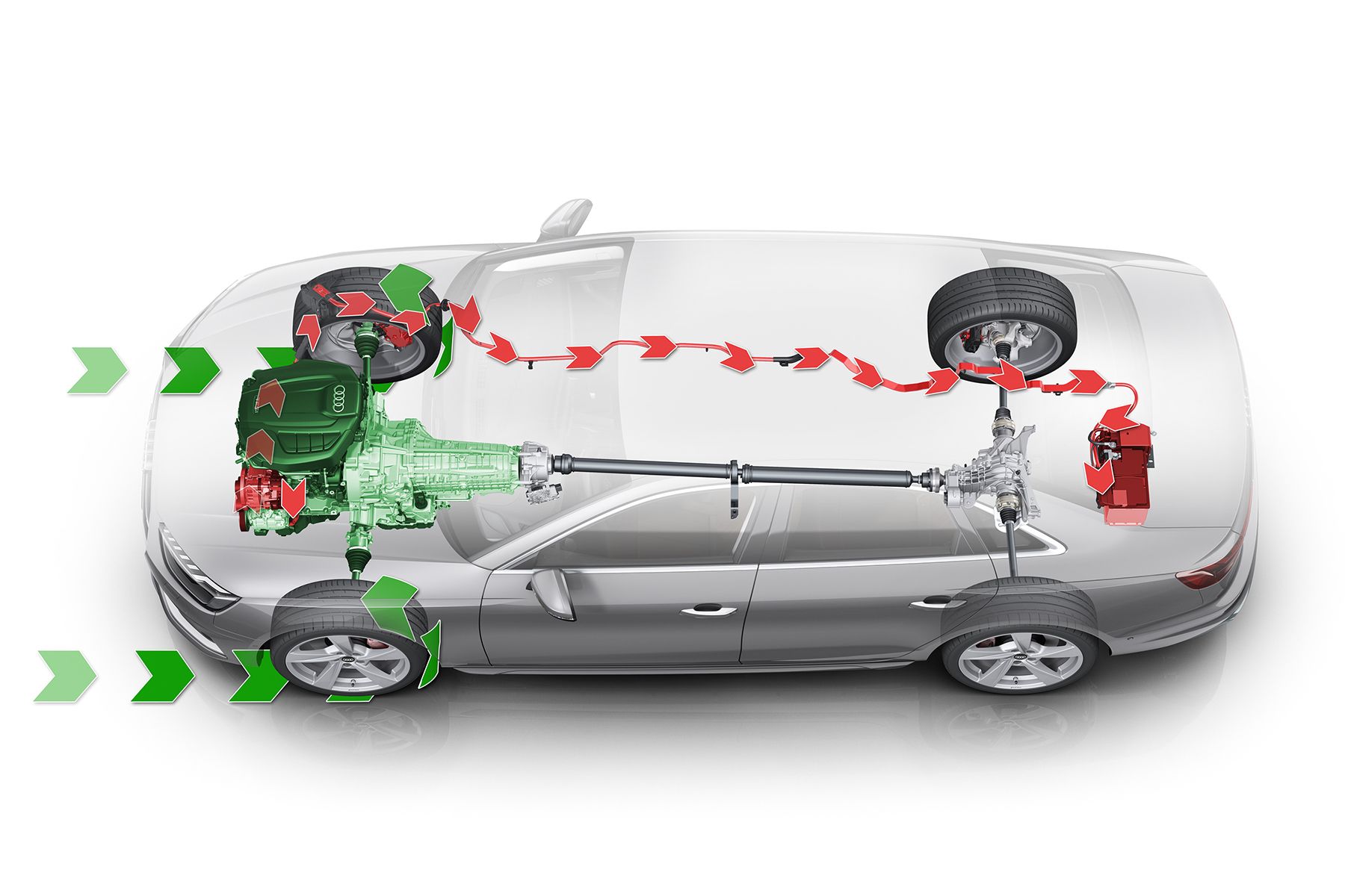 Regenerative Braking: What you need to know and how to maximize ...