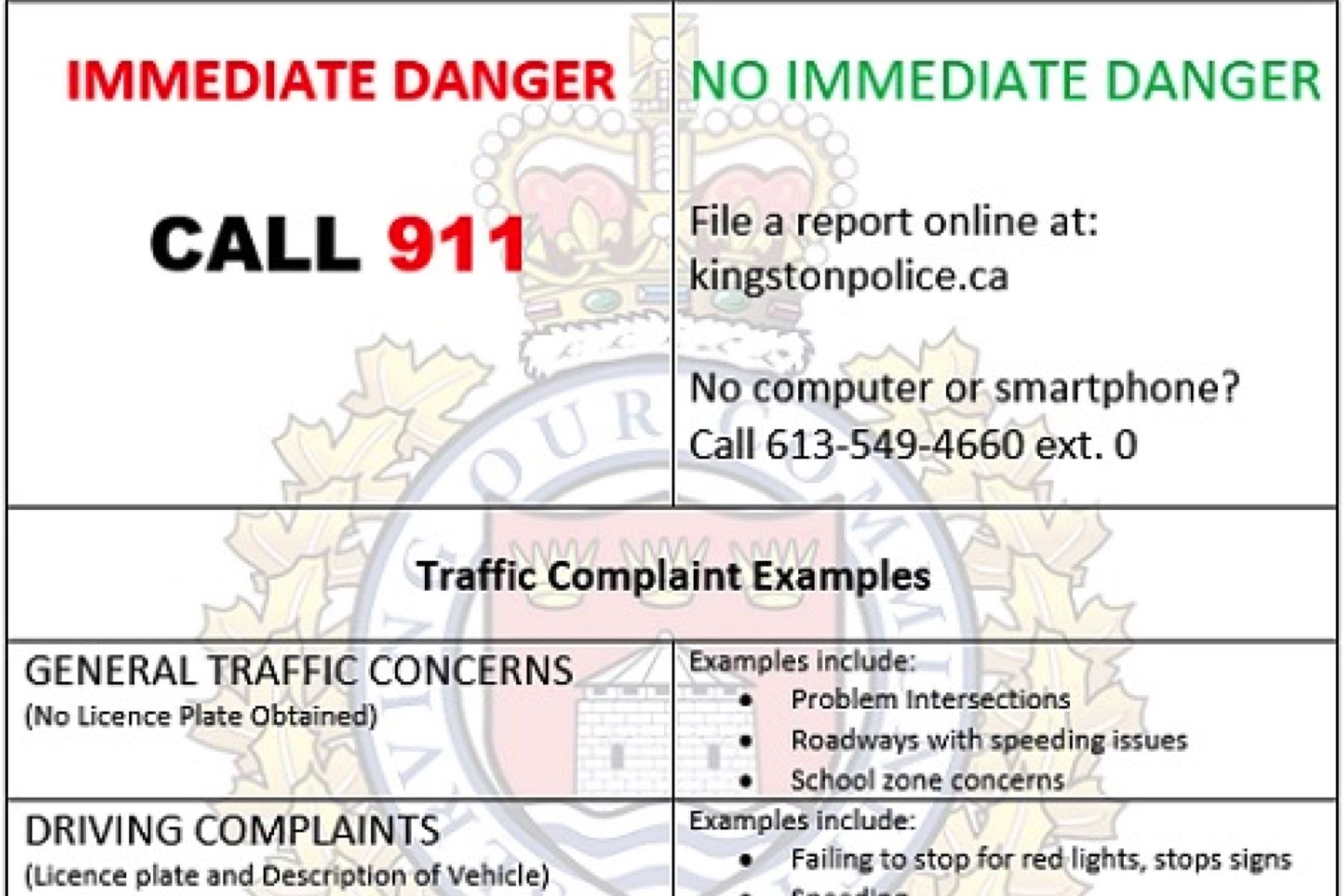 Kingston police launch official Traffic Complaint Letter program | Driving