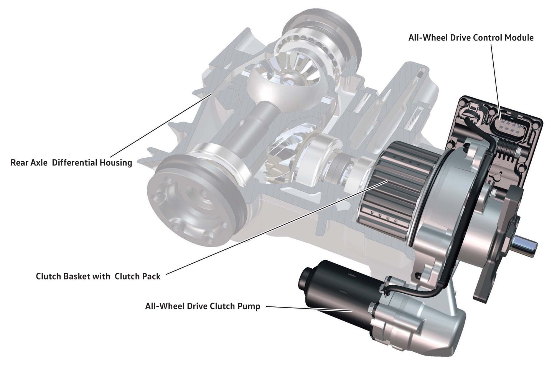 Used Guide: 2015-2021 VW Golf R | Driving