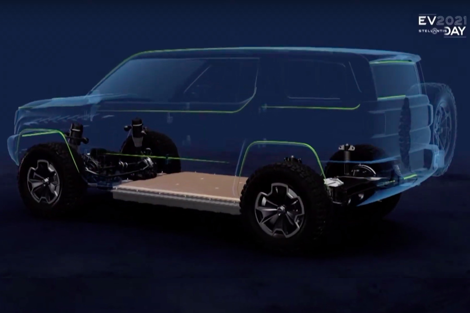 Stellantis shows off 4 new battery-driven platforms | Driving