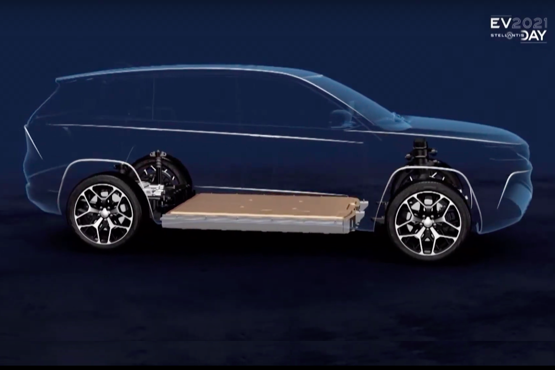 Stellantis shows off 4 new battery-driven platforms | Driving