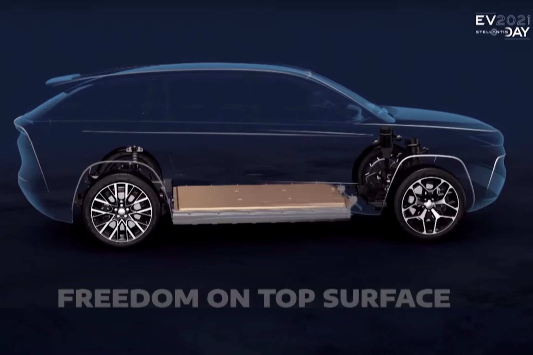 Stellantis shows off 4 new battery-driven platforms | Driving