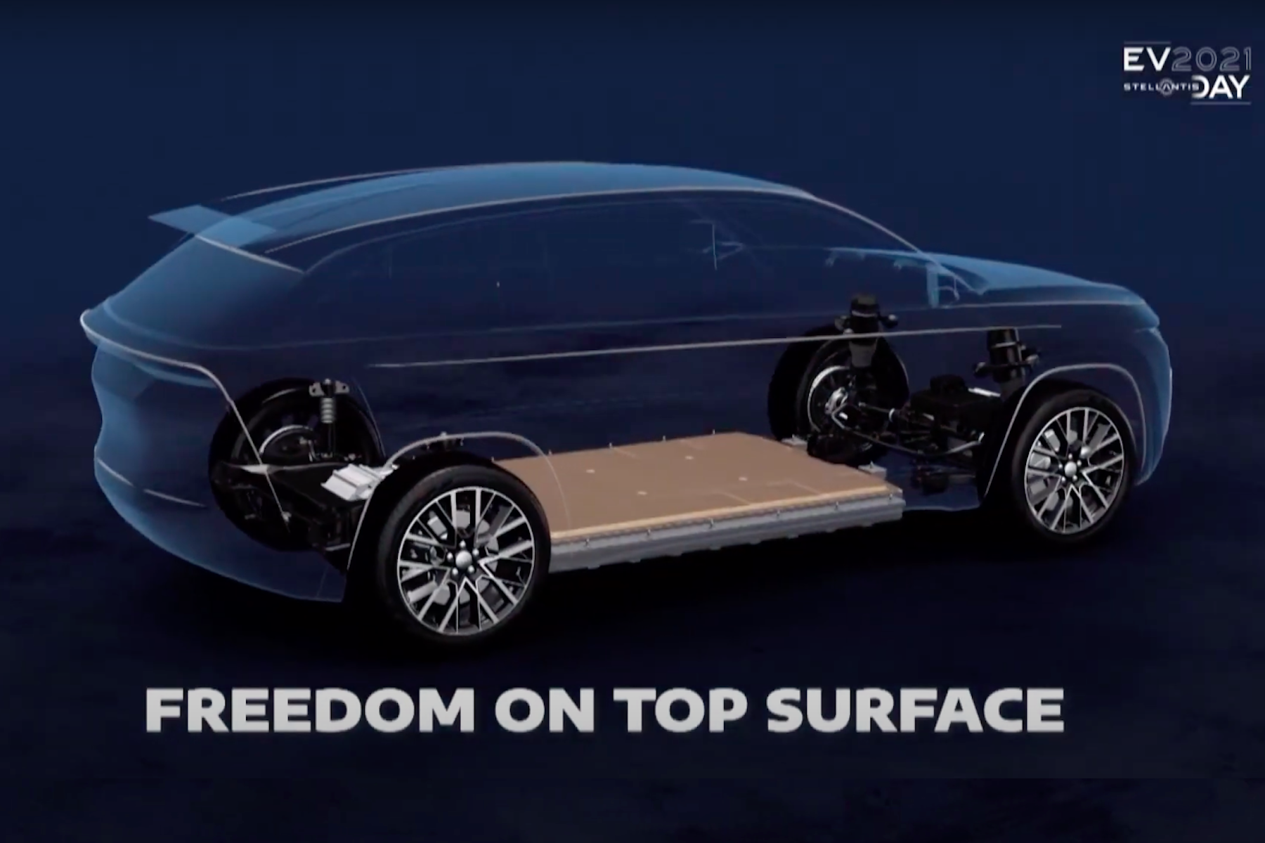 Stellantis shows off 4 new battery-driven platforms | Driving