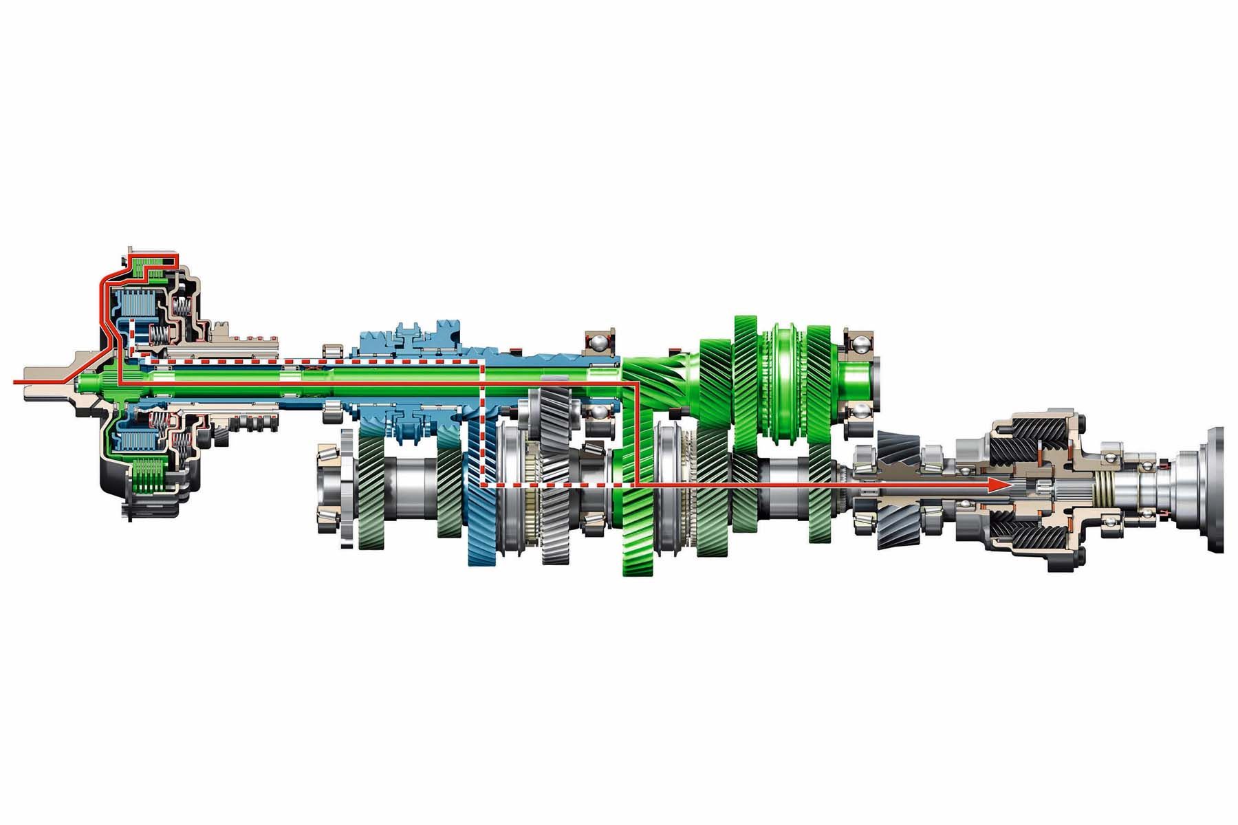 What's behind the recent shift to CVT and automatic gearboxes? | Driving