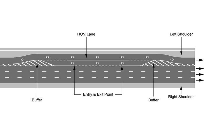 Ontario piloting new HOV lane merges on Highway 400 | Driving