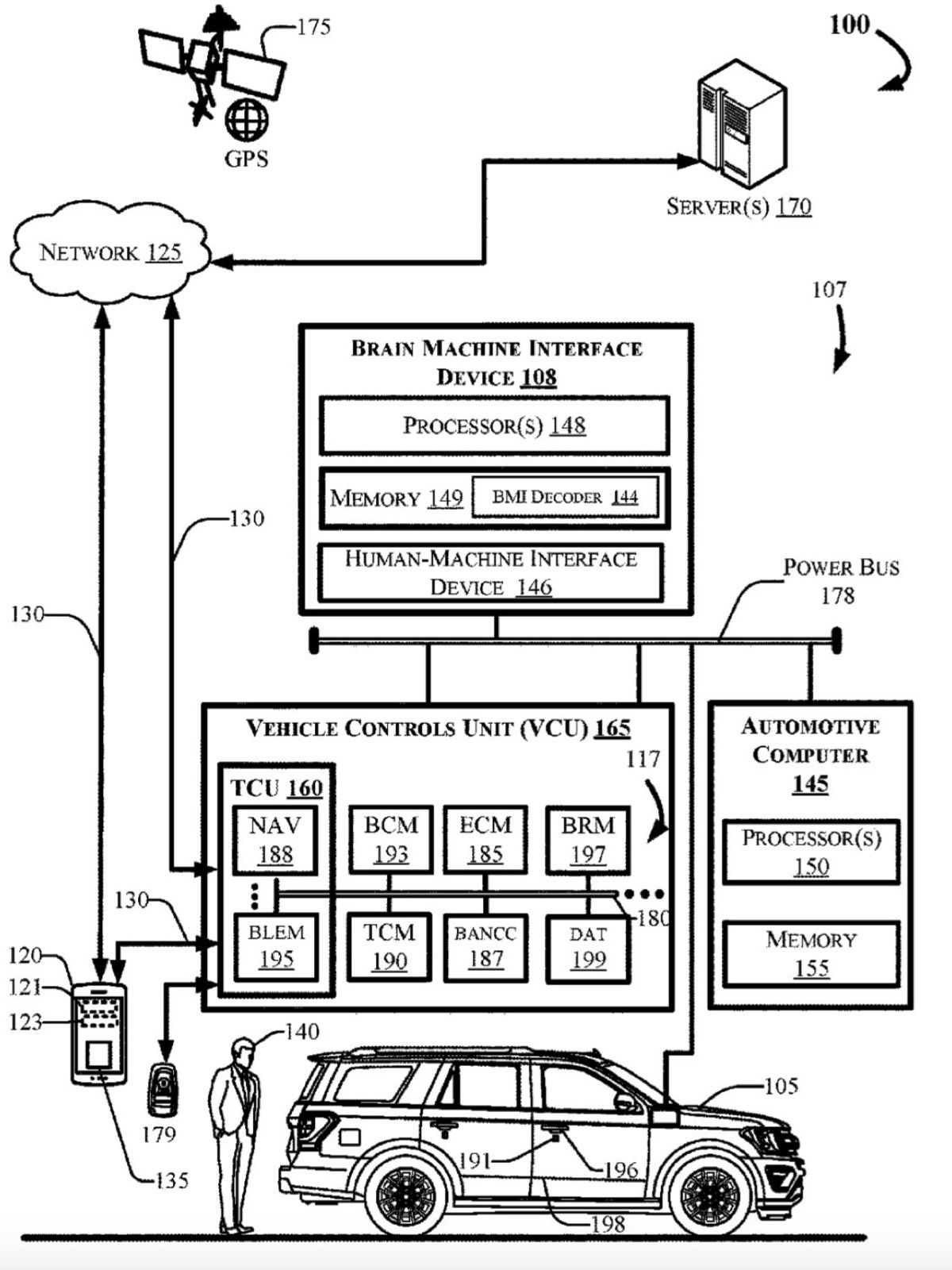 Thoughtful Driving: Ford patents brainwave-reading driving device | Driving