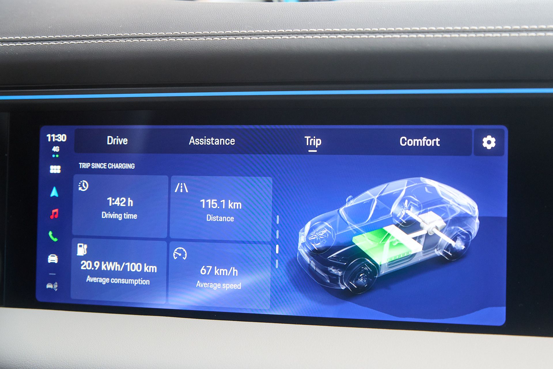 2025 Porsche Macan EV | Car Review - Reviews | Driving