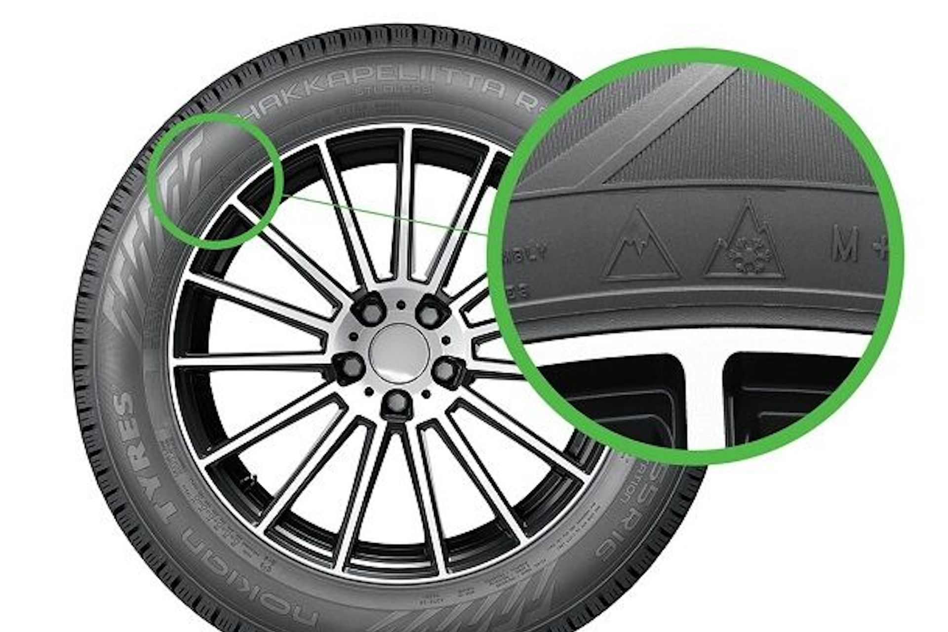 Winter tires – everything you need to know | Driving