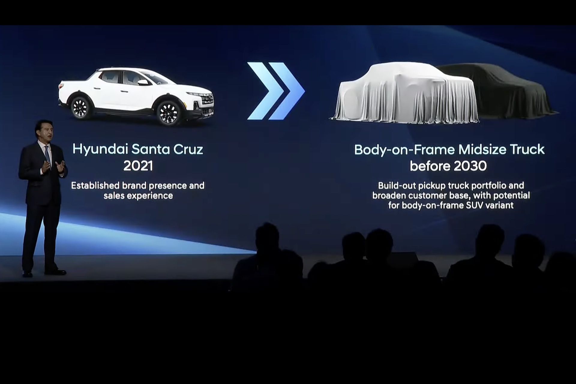 Hyundai planning new body-on-frame truck for North America | Driving