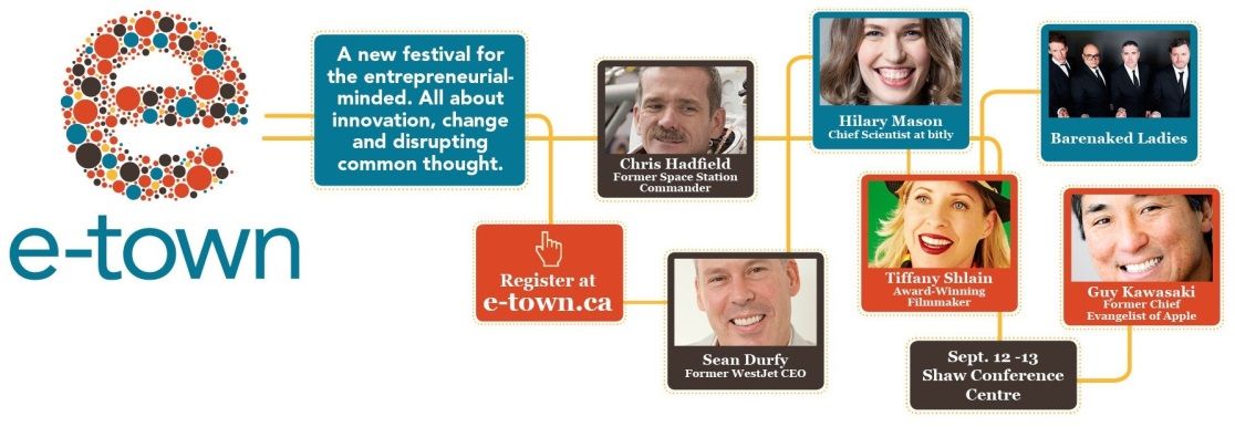 Capital Ideas detours through E-Town | Edmonton Journal