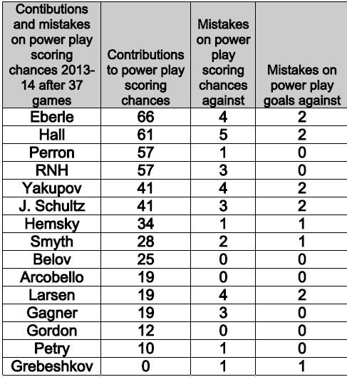 Edmonton’s New Year’s Eve fireworks, by the numbers | Edmonton Journal