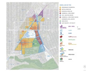 City moves forward with 'transit villages' plan for Northlands site ...