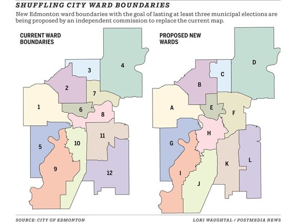 Keith Gerein: Edmonton's new ward map offers a boost to suburban south ...