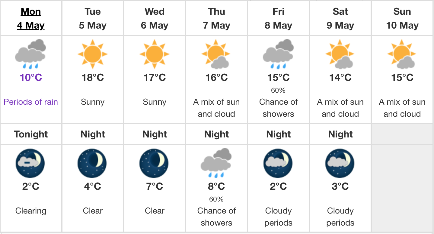 Edmonton weather: The clouds are really speaking moistly today ...