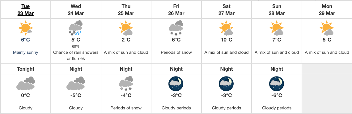 Edmonton weather: Another day of seasonal temperatures | Edmonton Journal