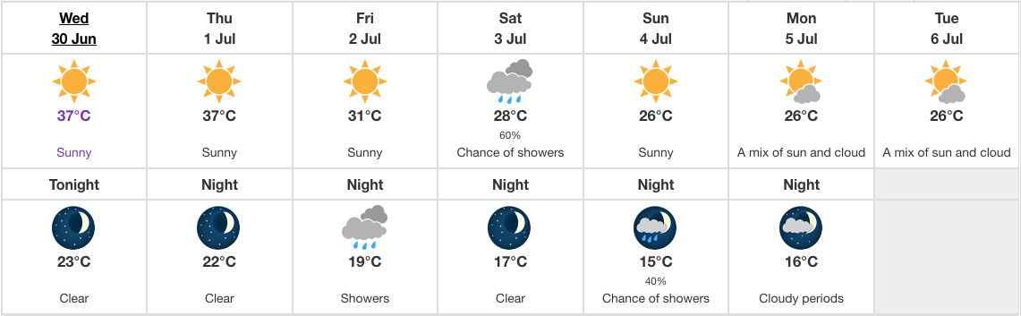 Edmonton weather: The heat wave continues and I'm feeling quite grumpy ...