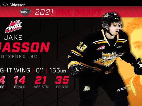 Cult Of Hockey | Edmonton Journal