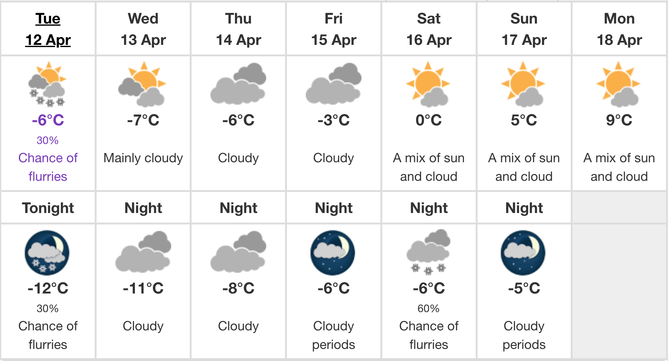 Edmonton weather: April snow is nothing new but that doesn't mean we ...
