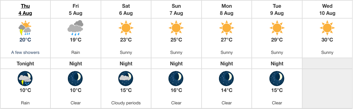 Edmonton weather: Ideal forecast for an introvert | Edmonton Journal