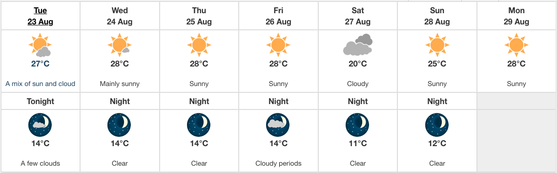 Edmonton weather Still hazy but lots of sunshine and warm temperatures ...