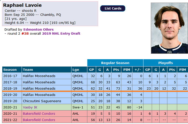 All of a sudden Oilers have plenty of prospect depth on the flanks ...