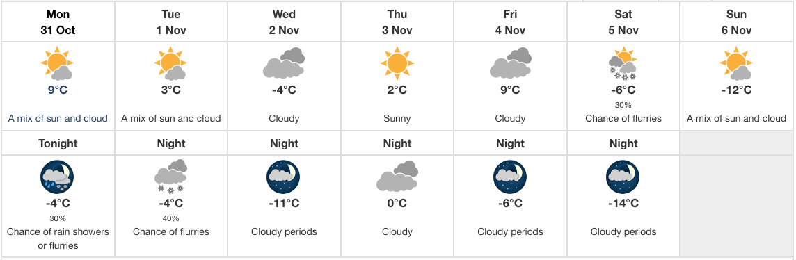 Edmonton weather: No tricks the temperature is a treat | Edmonton Journal