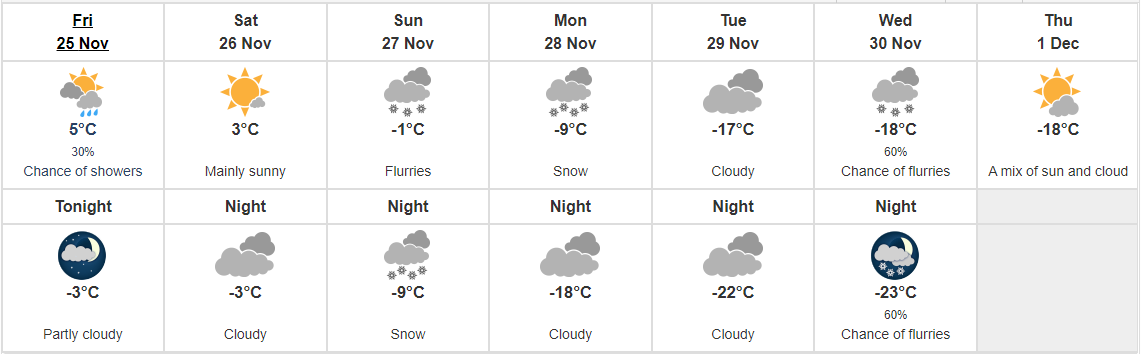 Edmonton weather: Chance of freezing rain and wind throughout the day ...
